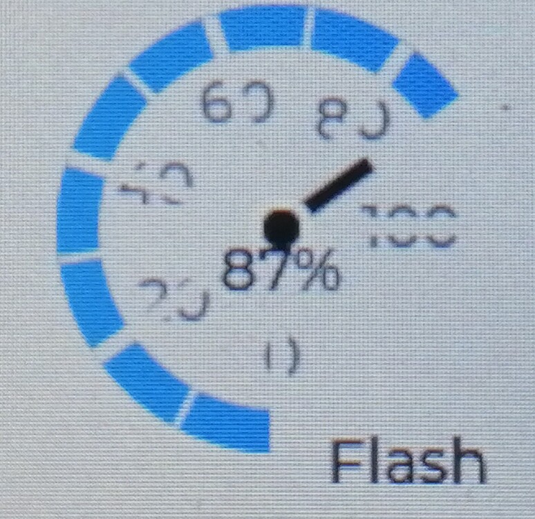 Issue With The Display Of Ticks And Major Ticks On Arc Of Lv Meter
