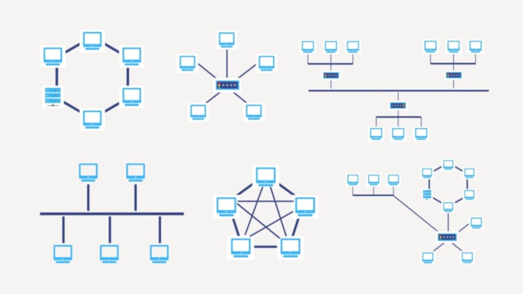 How To Implement The Dynamic Network Topology Display By Lvgl How To