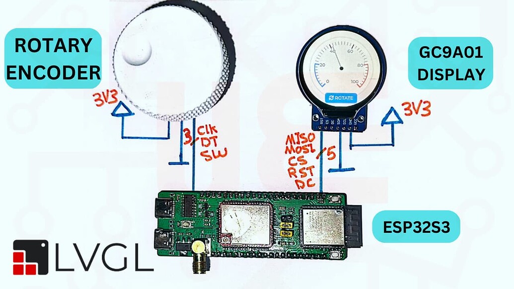 ESP32S3 Interfacing Rotary Encoder and GC9A01 TFT Rounded Display with LVGL - My projects - LVGL ...