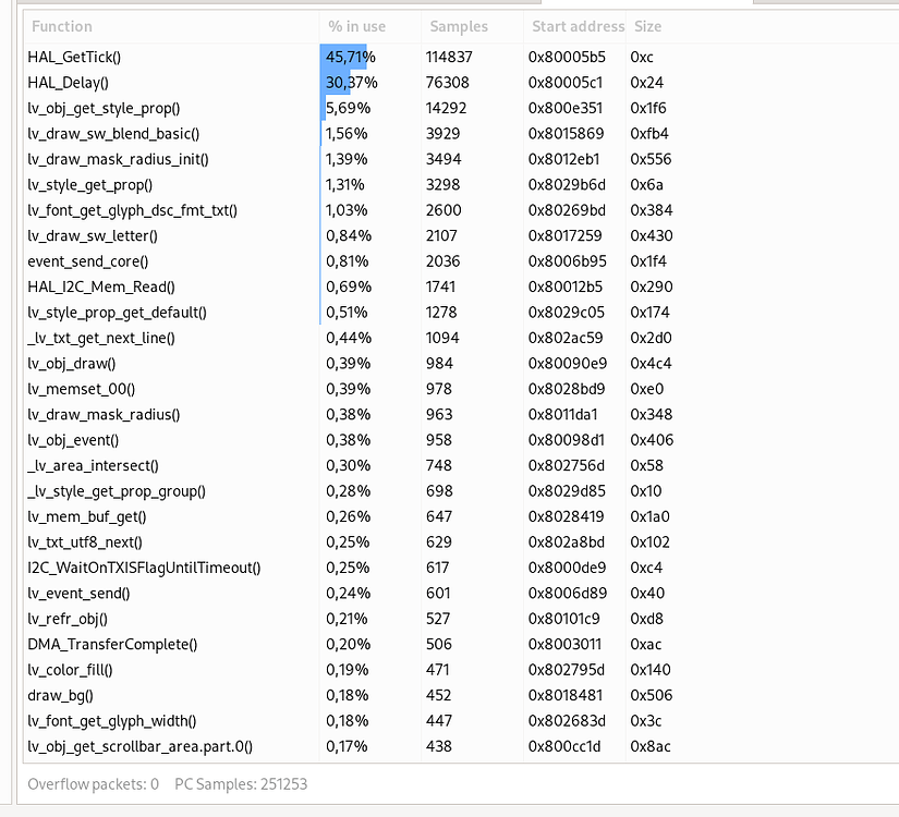 STM32F7508-DK + LVGL + AzureRtos - My projects - LVGL Forum