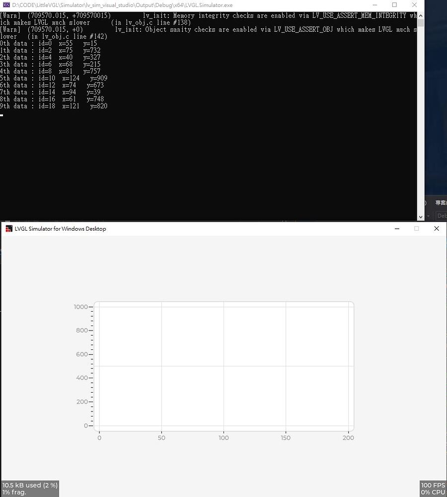 How to use Lv_chart_set_value_by_id2() to plot specific data? - How-to - LVGL Forum