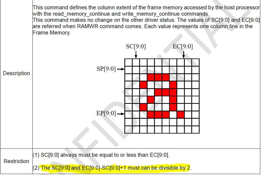 Display´s driver restriction and rendering - How-to - LVGL Forum
