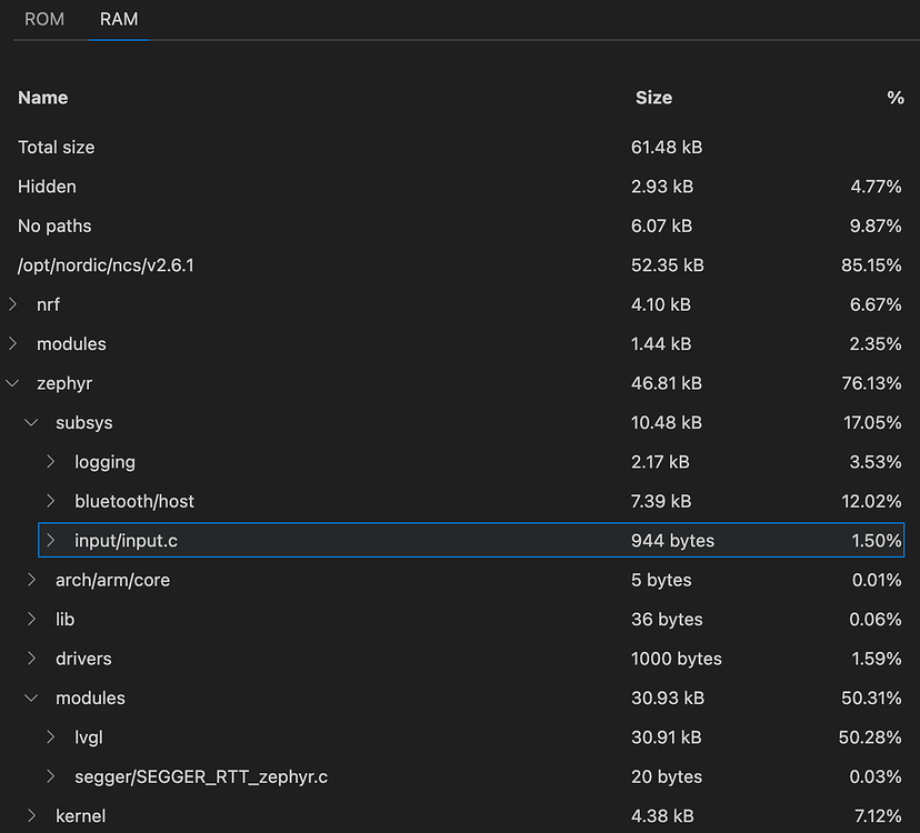 RAM and FLASH overflows when adding lvgl to a nrf52832 Zephyr project - How-to - LVGL Forum