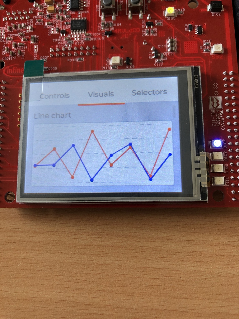 LVGL Porting for Aurix TFT Board - My projects - LVGL Forum
