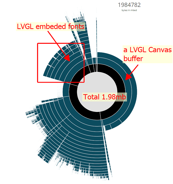Help setting correct memory placement to save RAM in ESP32 (S3) + PlatformIO - How-to - LVGL Forum