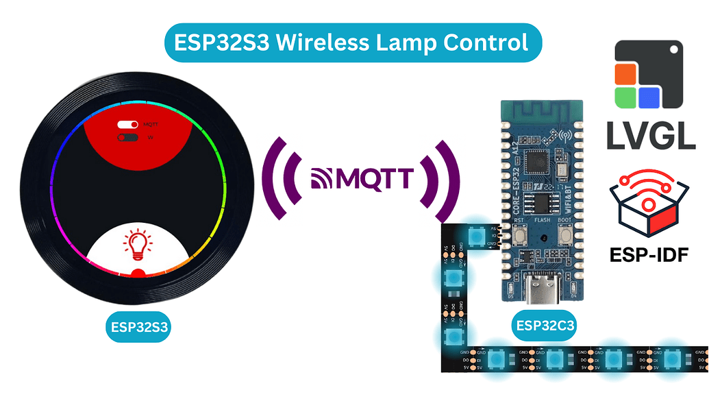ESP32 LVGL Round Display Lamp Control Over MQTT - My projects - LVGL Forum