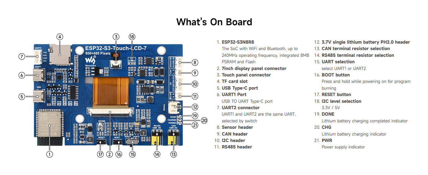 Waveshare ESP32-S3-TOUCH-LCD-7 - UART - How-to - LVGL Forum