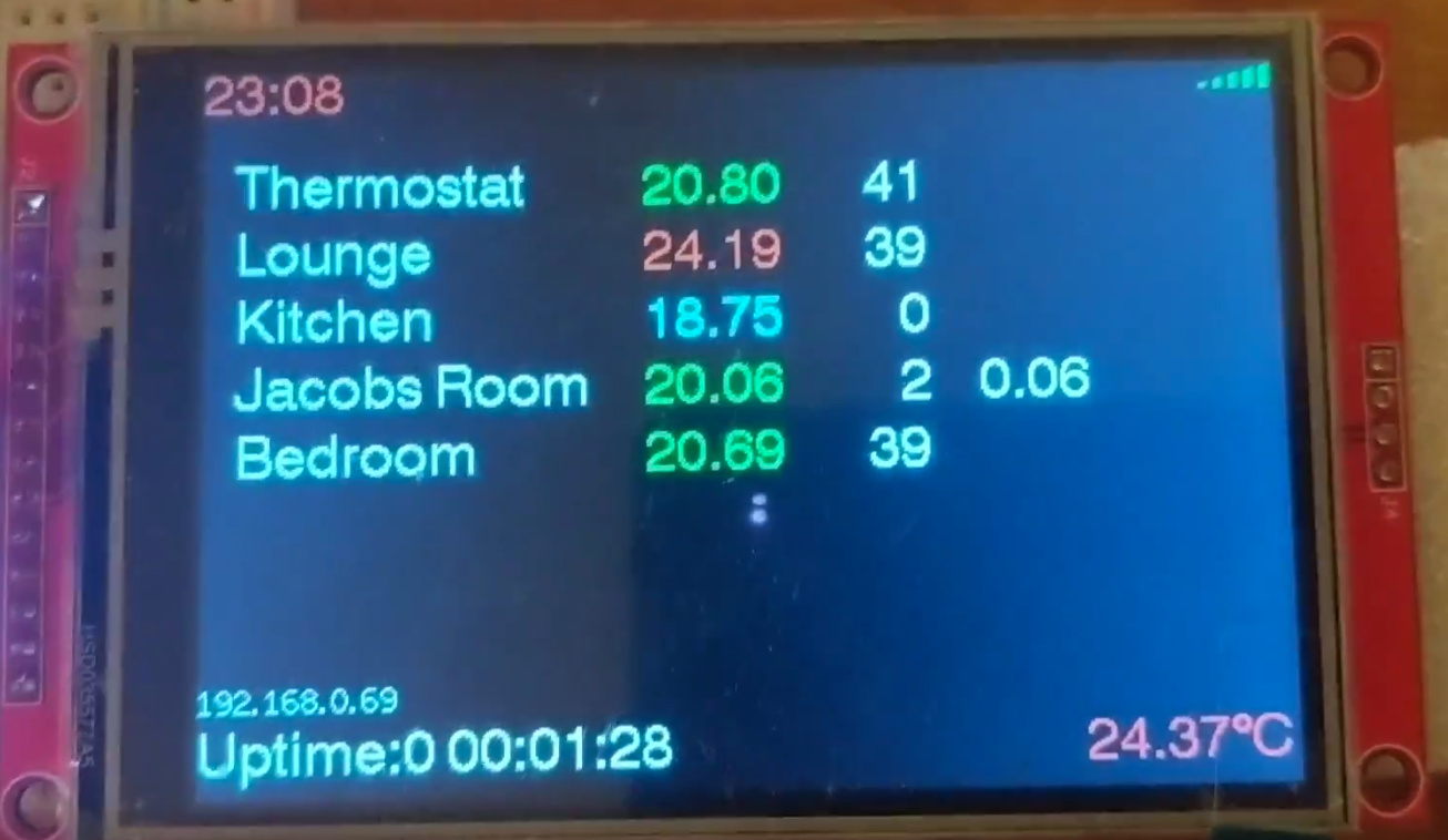 How Do You Change The Colour Of A Table Call Text 2 By Embeddedt