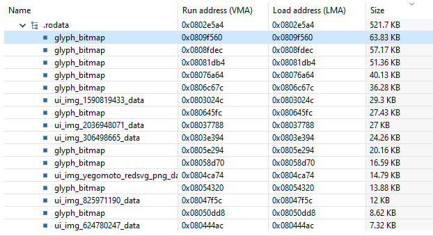 Glyph Bitmap size is too big! - How-to - LVGL Forum