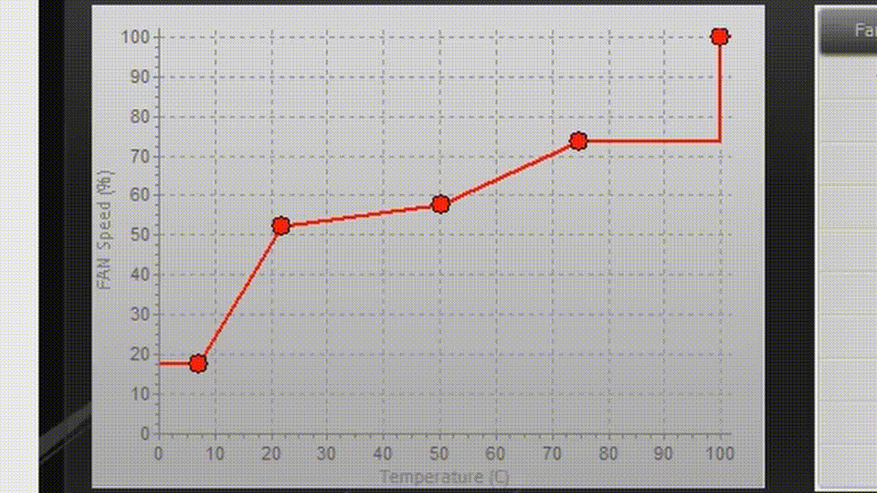 Drag Point In Chart How to LVGL Forum